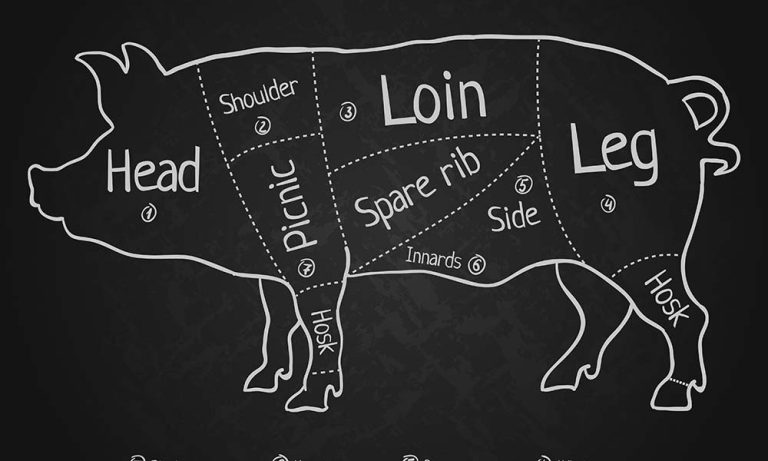 Pork Loin vs. Pork Belly: What’s Better for Roasting?